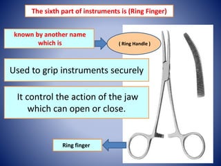 09.30 Surgical instruments types, classification and risks, Dr Yassir ...