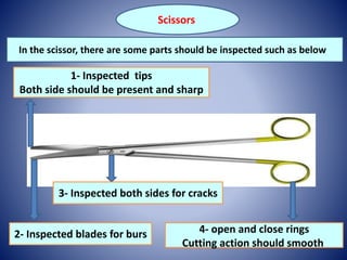 09.30 Surgical instruments types, classification and risks, Dr Yassir ...