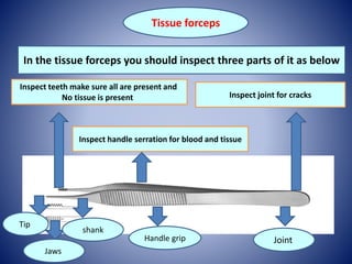 09.30 Surgical instruments types, classification and risks, Dr Yassir ...