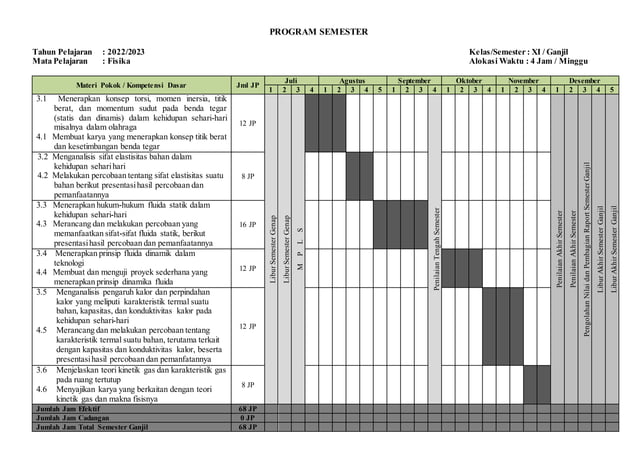 09. Program Semester.docx
