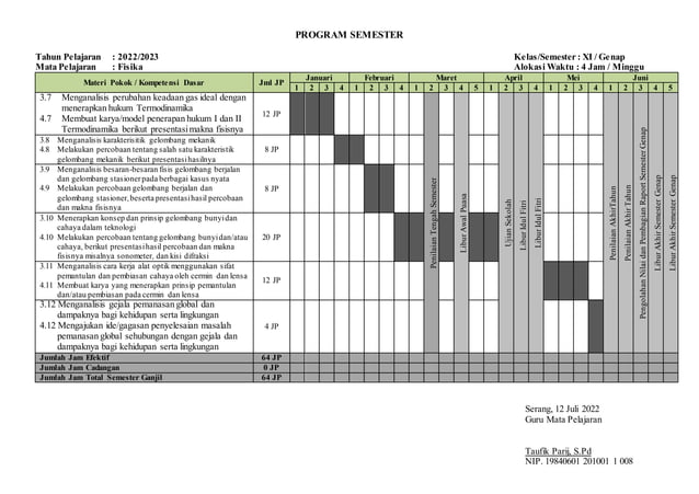 09. Program Semester.docx