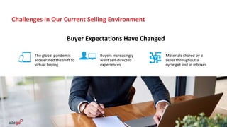 5 Essential Virtual Selling Practices Every Company Must Have by 2023 | PPT