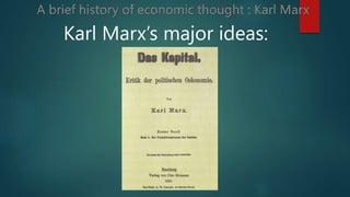 karl Marx Profile | PPTX