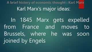 karl Marx Profile | PPTX