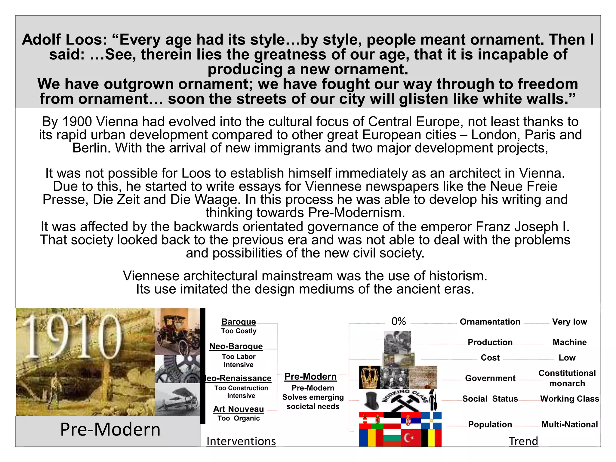 history of contemporary architecture - 09.Secession.ppt