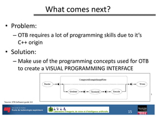 Toward a gui remote-sensing environment built over OTB | PPT