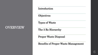 WASTE MANAGEMENT | PPT