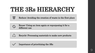 WASTE MANAGEMENT | PPT