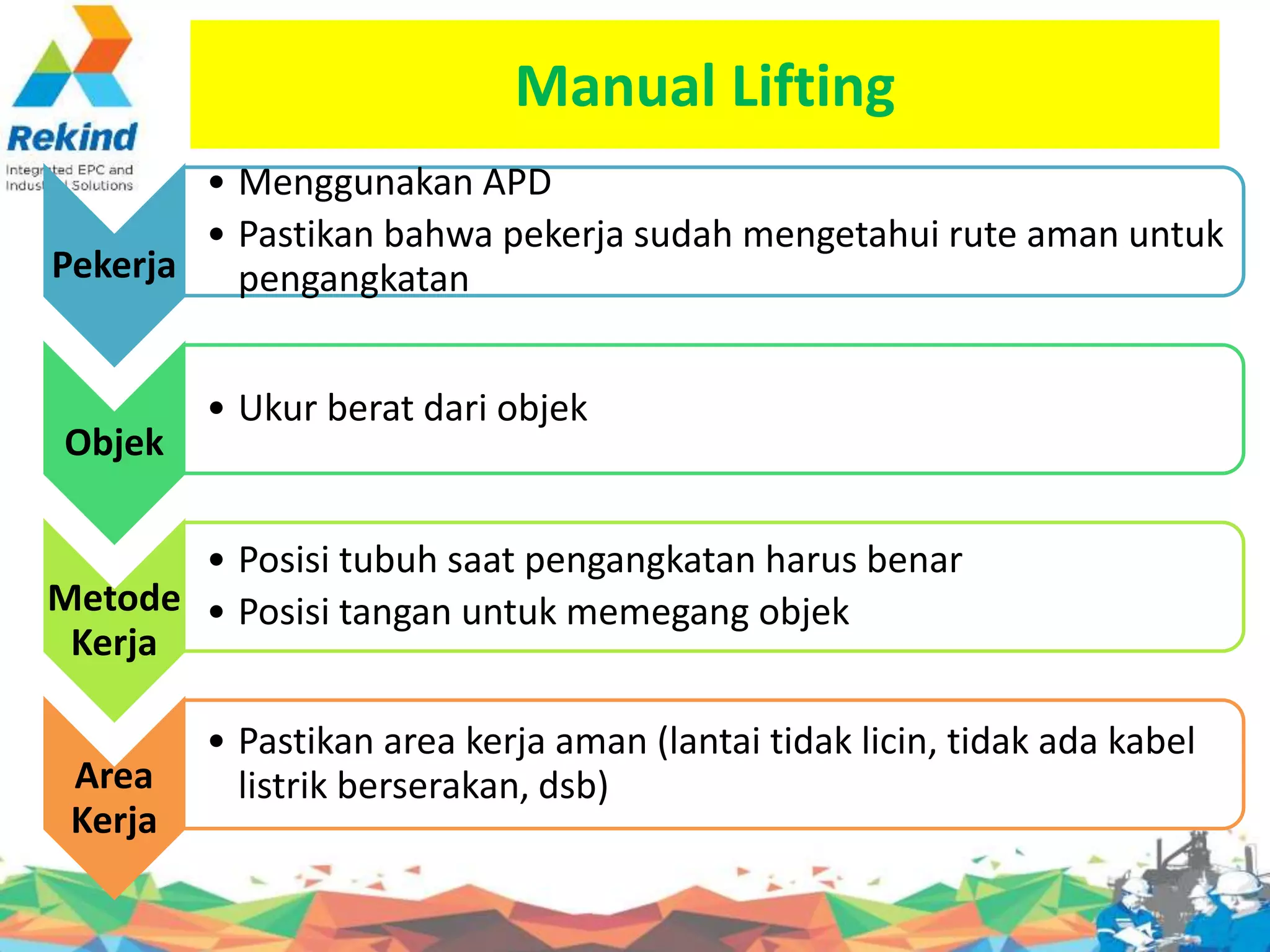 09. Presentasi Rigging Lifting .ppt