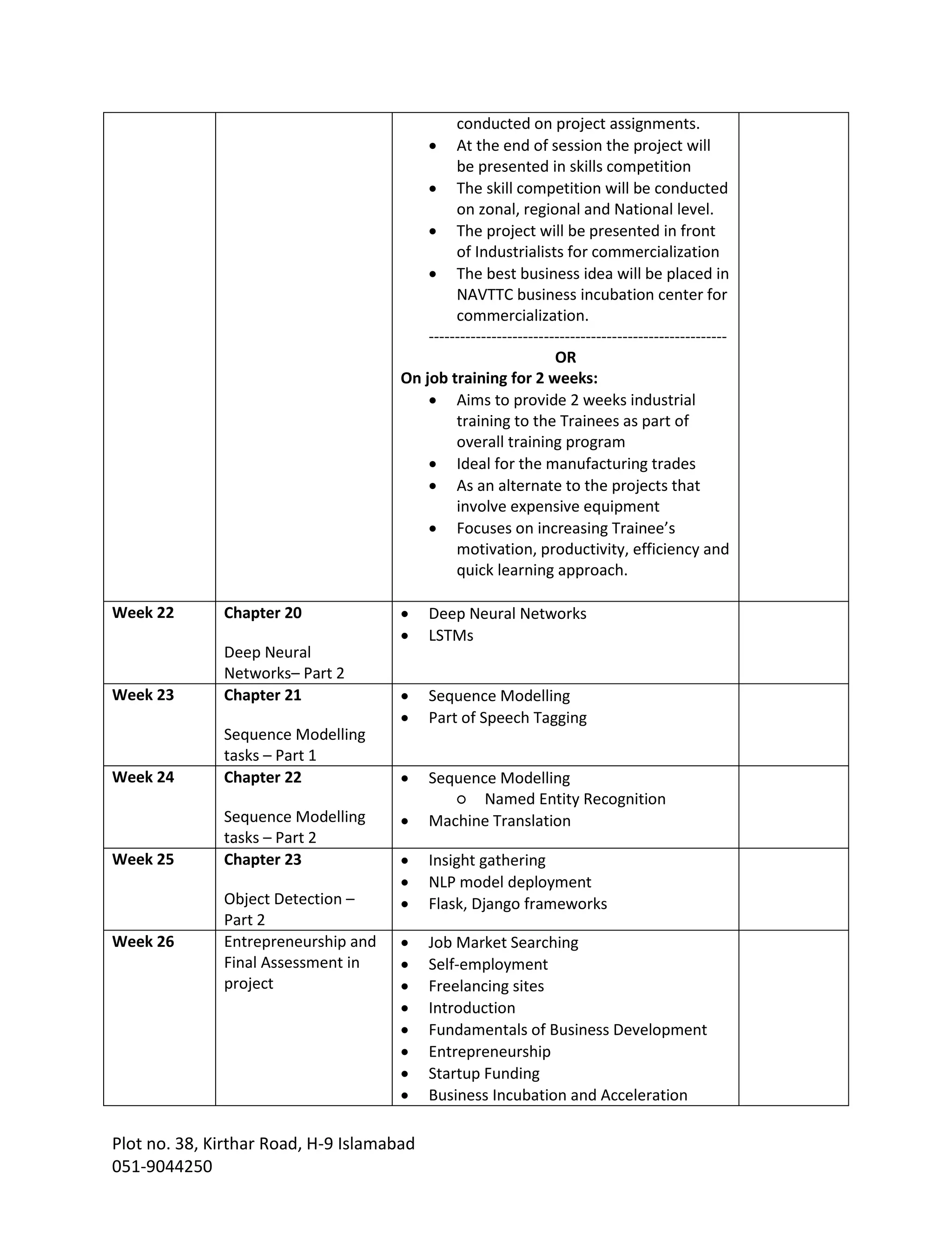 09. AI (ML_DL_NLP)[1].pdf