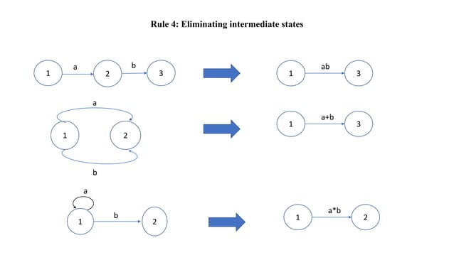 09.LearningMaterial_Sample.pdf
