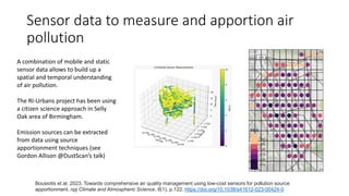 09.15Measuring air pollutant emissions using novel techniques.pdf
