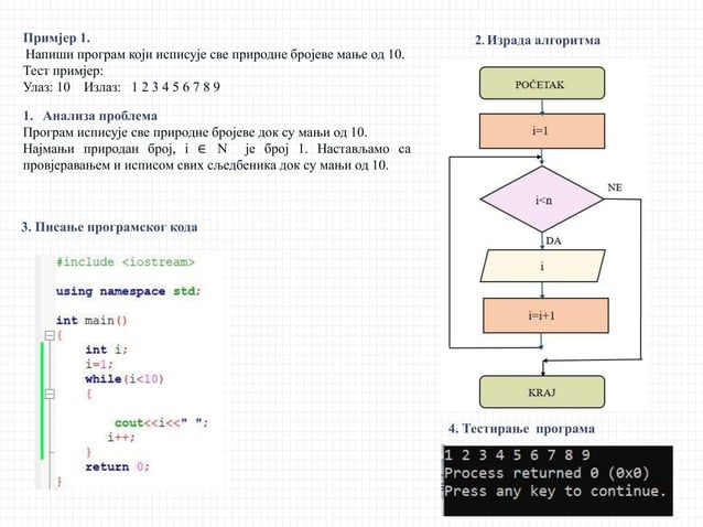 09. -10. WHILE PETLJA.pptx | Free Download