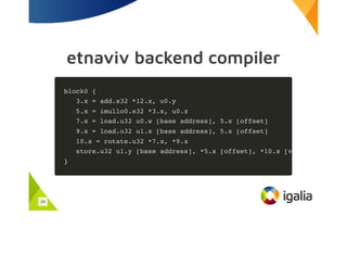 Etnaviv: Status update – XDC 2023 | PDF | Programming Languages | Computing