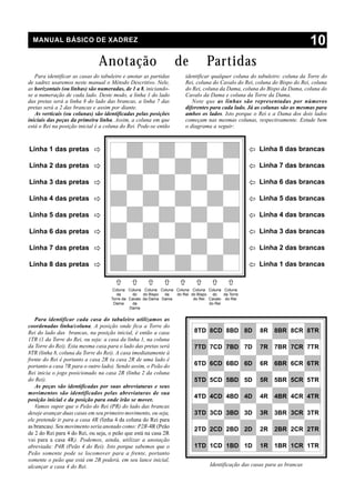 Manual básico de xadrez autor Mário Lúcio Zico.pdf