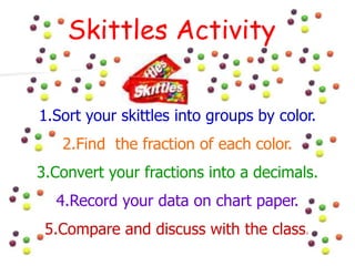 09.19.217 Daily Lesson Converting Fractions to decimals.pptx