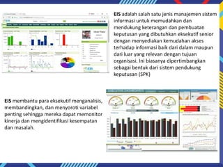 Peran SIM dalam Pengambilan Keputusan.pptx
