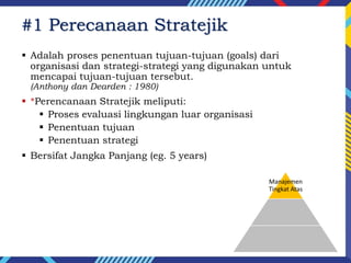 Peran SIM dalam Pengambilan Keputusan.pptx