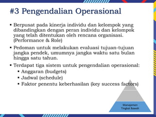 Peran SIM dalam Pengambilan Keputusan.pptx