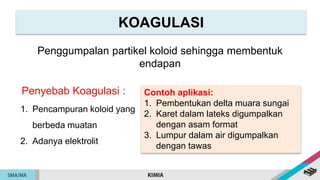 09. PPT Kimia XI - www.ilmuguru.org.pptx