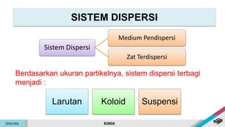 09. PPT Kimia XI - www.ilmuguru.org.pptx
