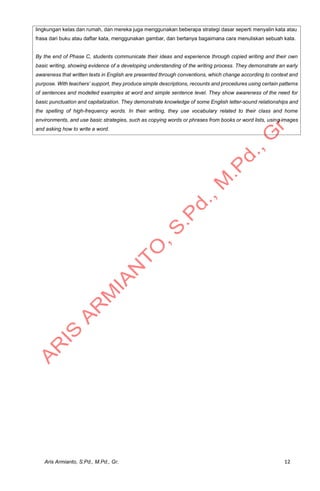 MODUL AJAR BAHASA INGGRIS KELAS 5 KURIKULUM MERDEKA.pdf