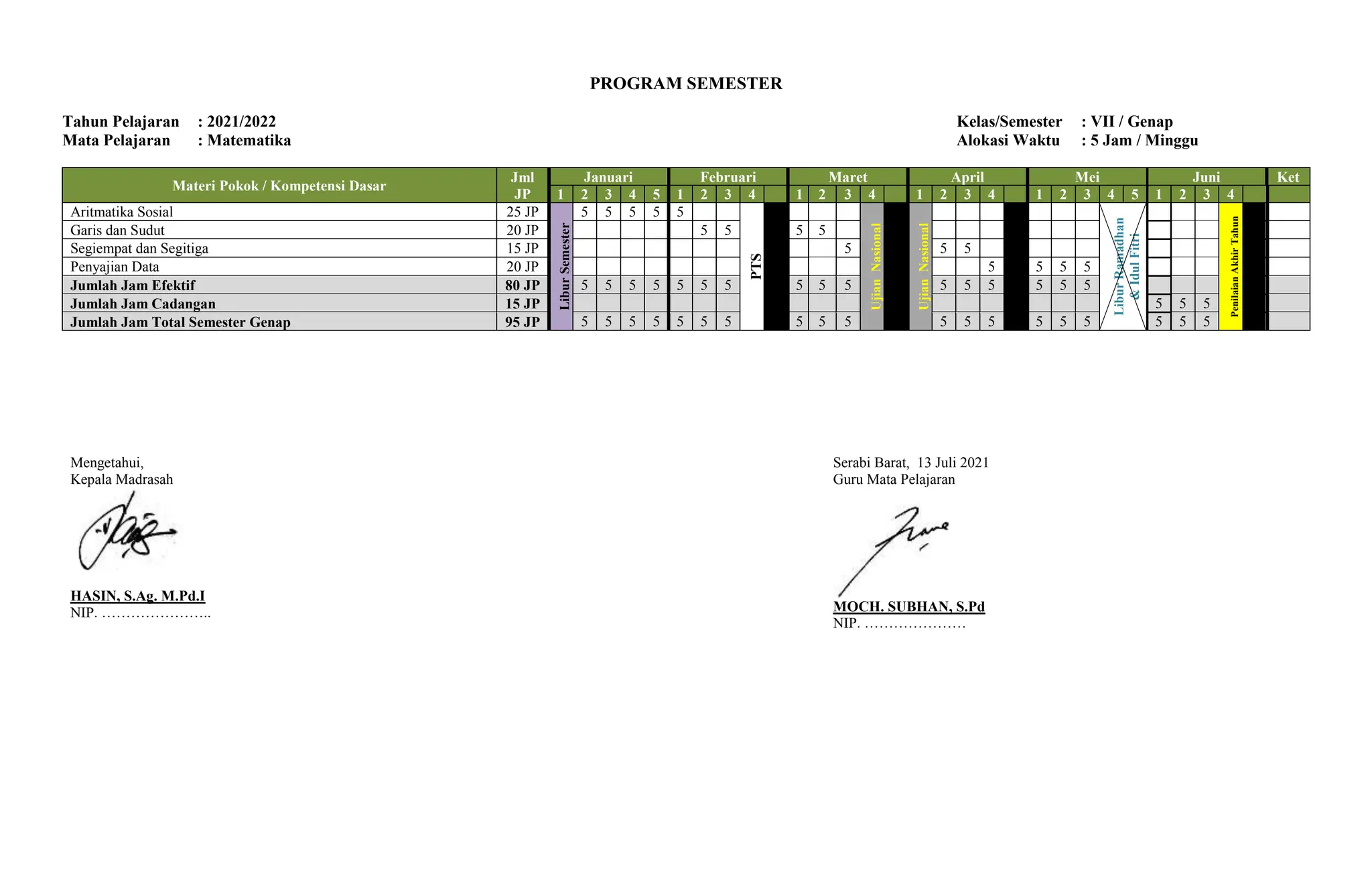 09. Program Semester - www.ilmuguru.org1.docx