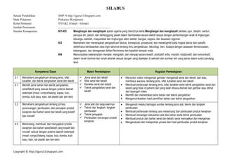 09. Silabus Prakarya Kelas 7 (3 Kolom) - iguru31.blogspot.com.docx