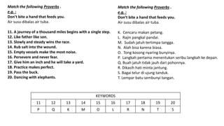 09. PROVERBS AND RIDDLES 20 MEI 22 GURU KEYWORDS.pptx
