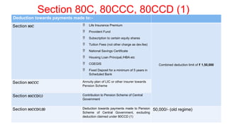 IMPORTANCE OF STARTING INVESTMENT EARLY IN ONE'S CAREER.pptx