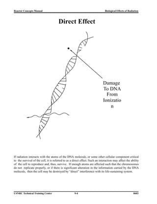 Bioogical Effects Of. Radiationnn.... .pptx