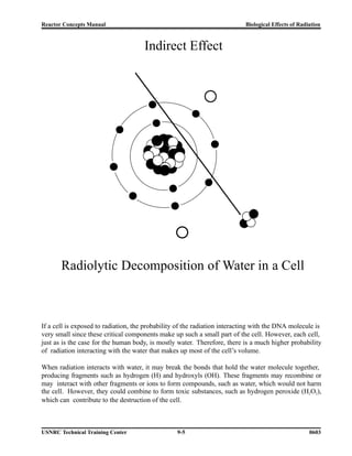 Bioogical Effects Of. Radiationnn.... .pptx