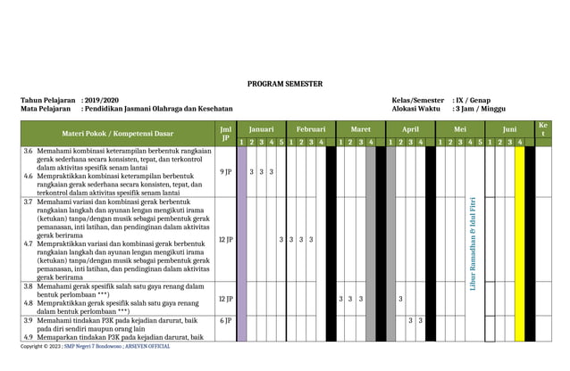 09. Program Semester SMPN 1 Tlogoosari K | PPT