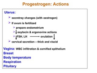 Progestins and anti progesterones and actions.ppt