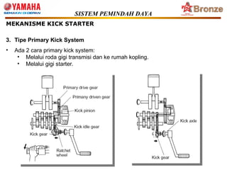 Sistem Penggerak pada mobil yang serung digunakan .ppt