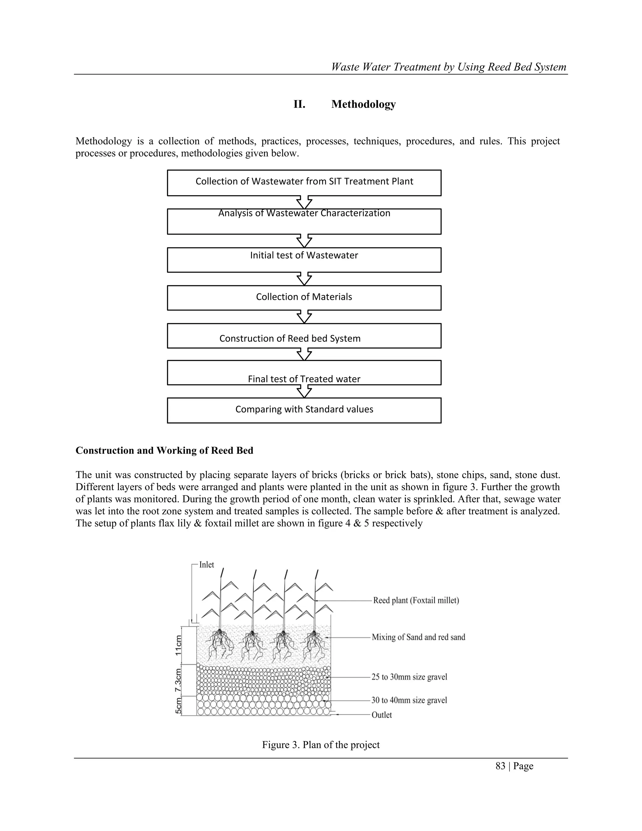 Waste Water Treatment by Using Reed Bed System | PDF
