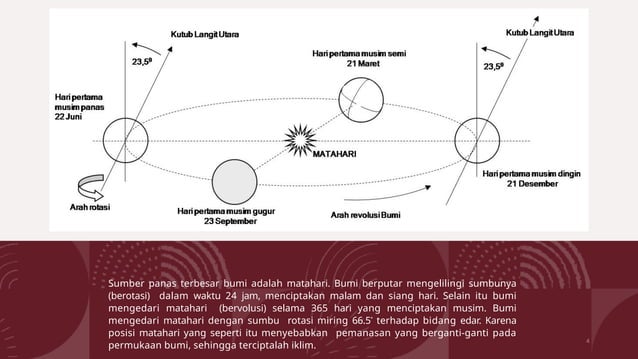 09. Fisika Bangunan: Penghawaan Alami.pptx