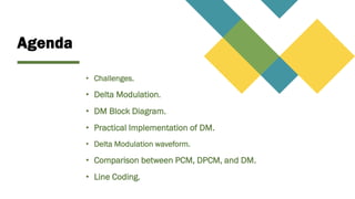 09. Delta Modulation & Line Coding.pdf hnb | PDF