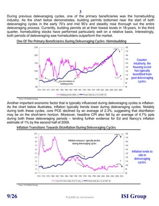 The deleveraging cycle | PDF