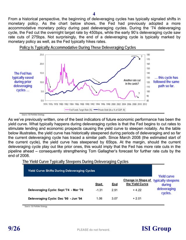 The deleveraging cycle | PDF