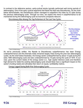 The deleveraging cycle | PDF