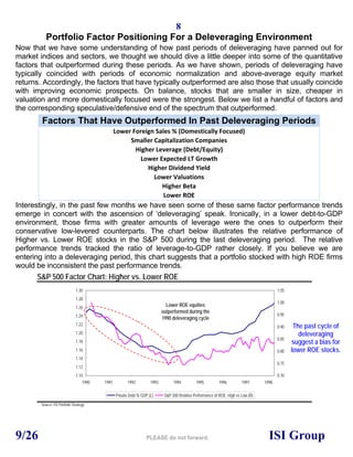 The deleveraging cycle | PDF