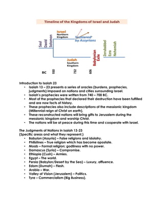 09-27-20, Isaiah 23;1-18, God Reigns | PDF | Christianity | Religion ...