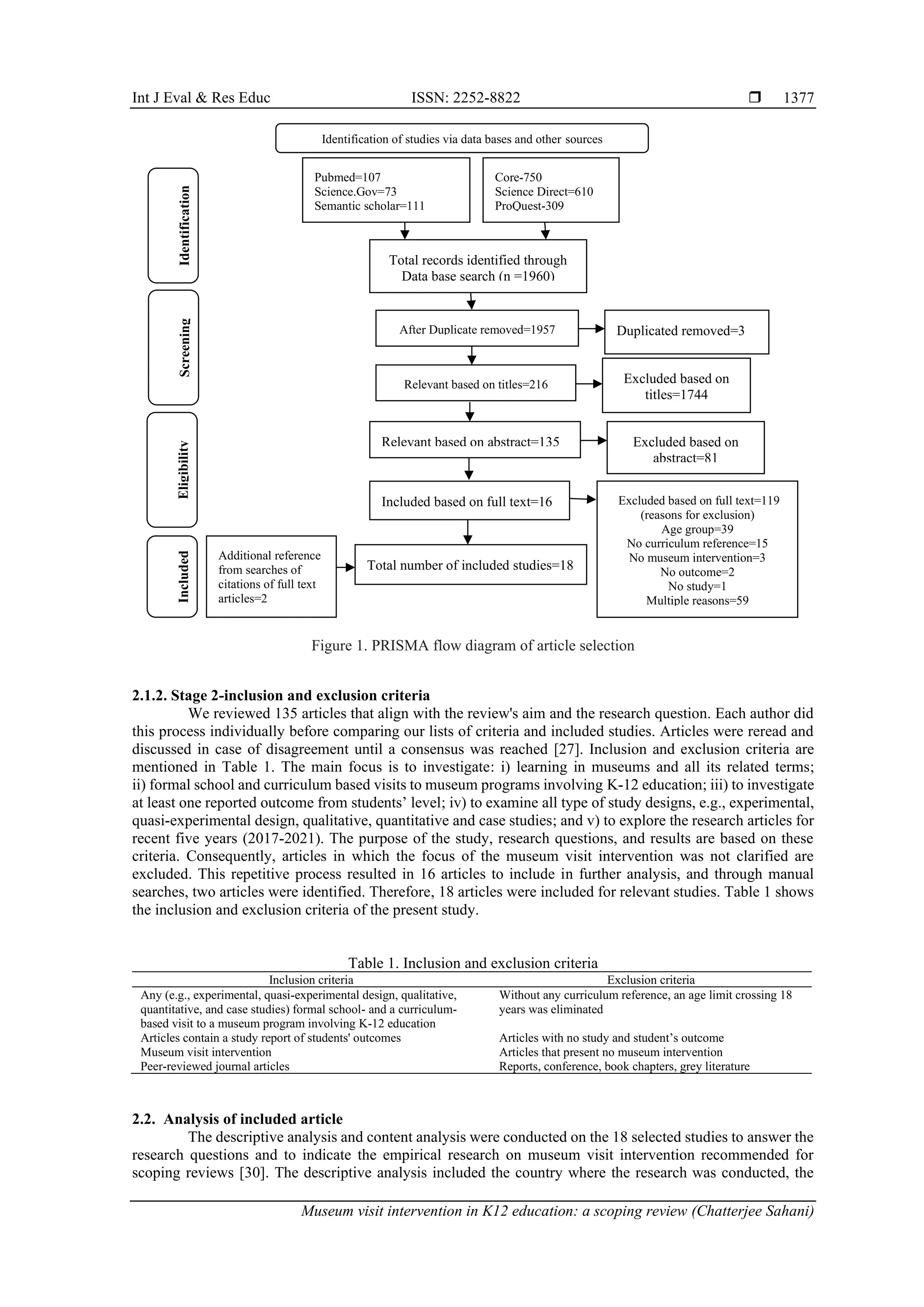 Museum visit intervention in K-12 education: a scoping review | PDF