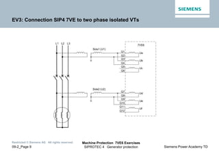 09-2 Machine Prot. Exercises en Synchro.ppt