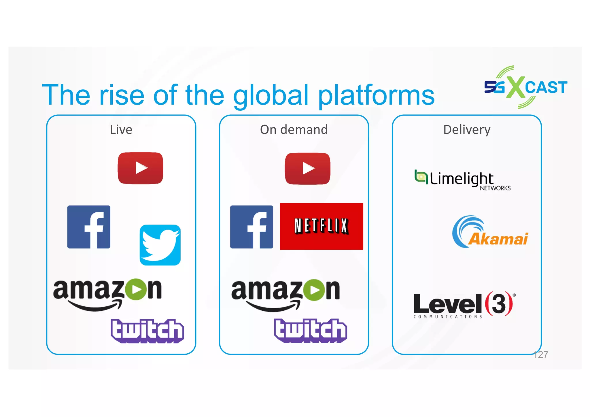 Speed5G Workshop London presentation of 5G XCast | PPT