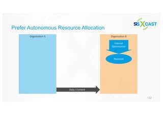 Speed5G Workshop London presentation of 5G XCast | PPT