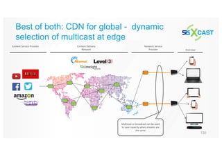 Speed5G Workshop London presentation of 5G XCast | PPT
