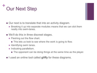 SAD09 - Activity Diagrams | PPT