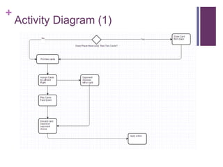 SAD09 - Activity Diagrams | PPTX